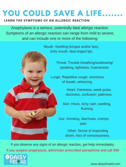 Anaphylaxis - A Mothers Story - Daisy First Aid